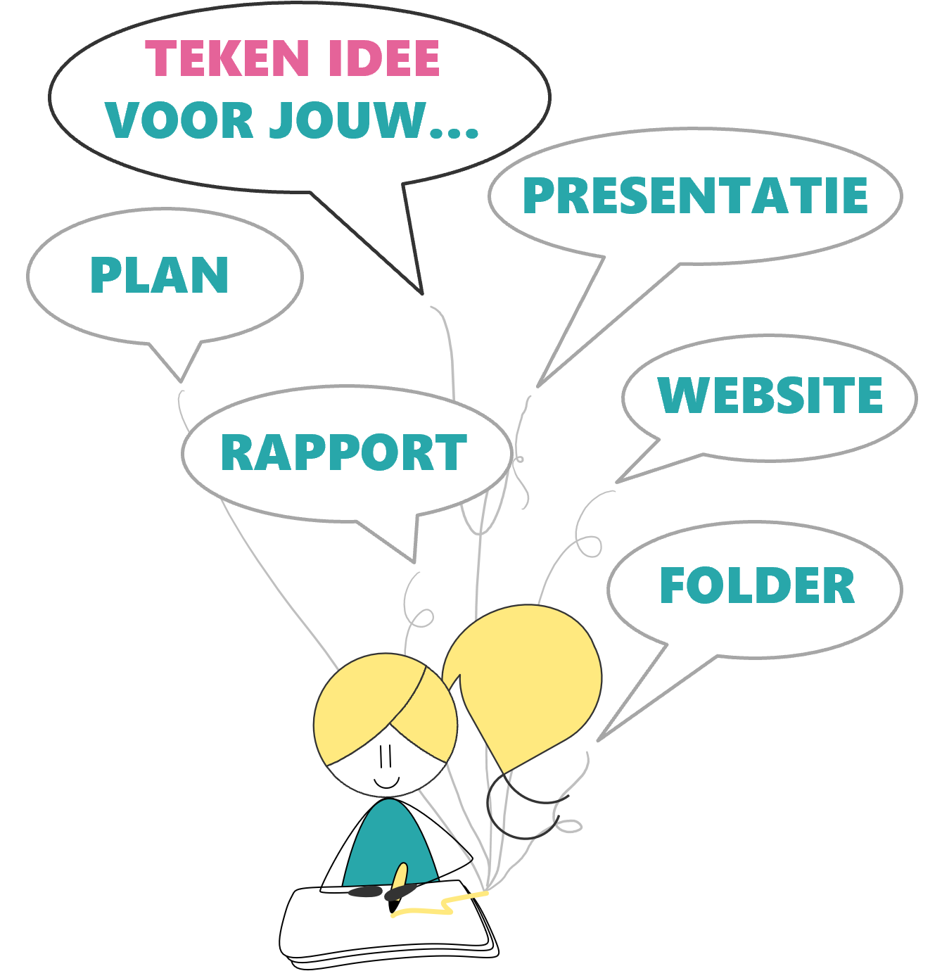 Wat is een zakelijk tekenaar? | TEKEN IDEE | zakelijk tekenaar